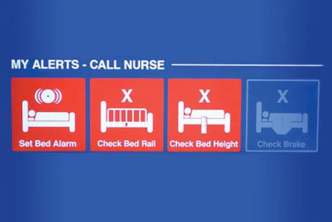 MEDI+SIGN Digital Patient Whiteboard Solutions - MEDI+SIGN Digital ...
